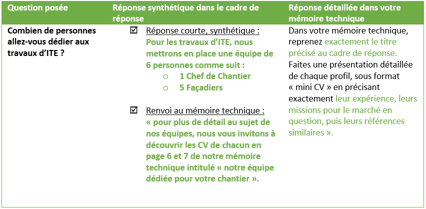 Comment répondre efficacement dans un cadre de réponse technique pour un appel d'offres ...